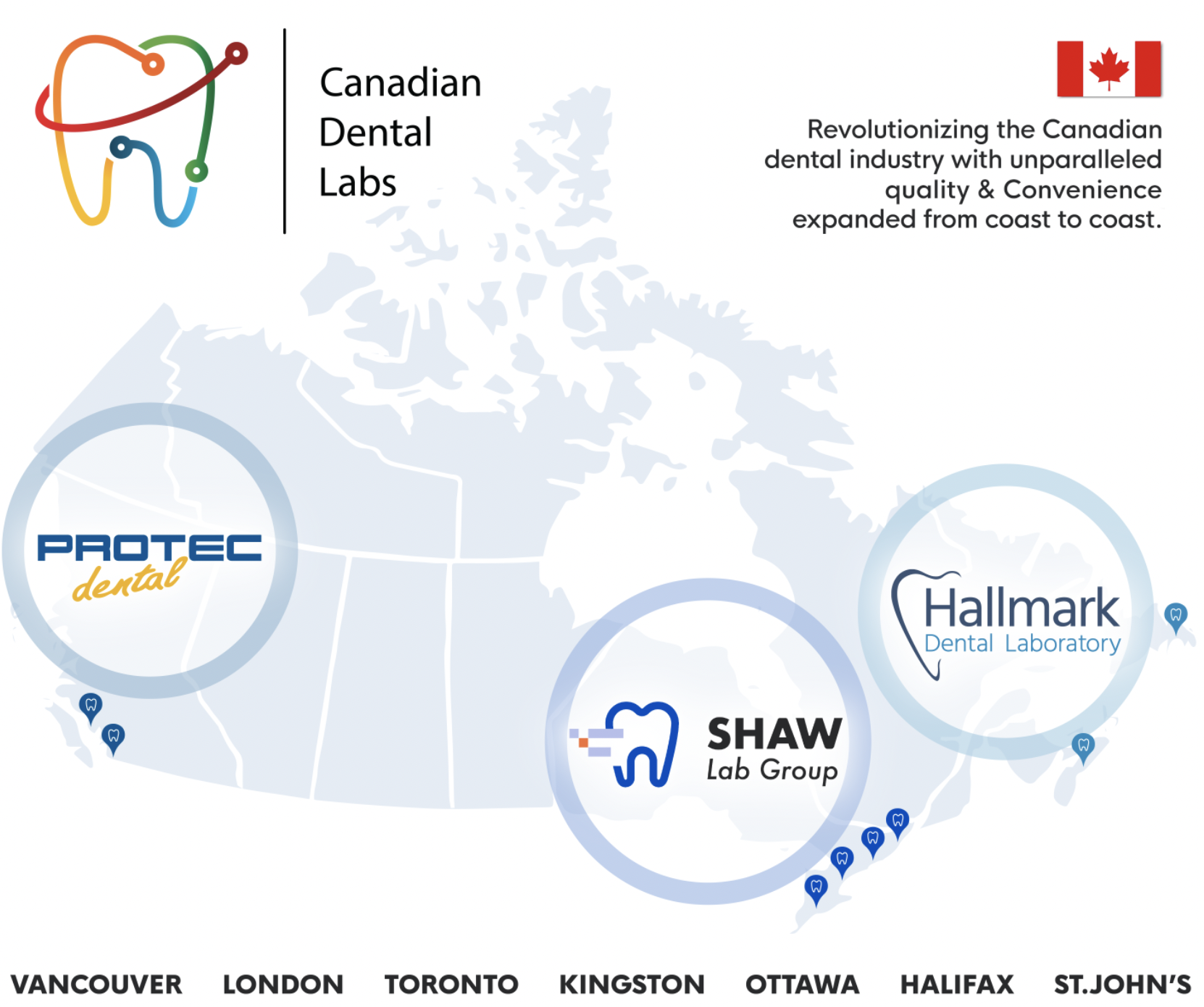 Canadian Dental Labs Price Request Form